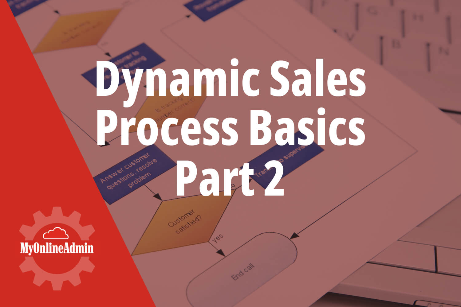 Sales Process Basics 2 - My Online Admin